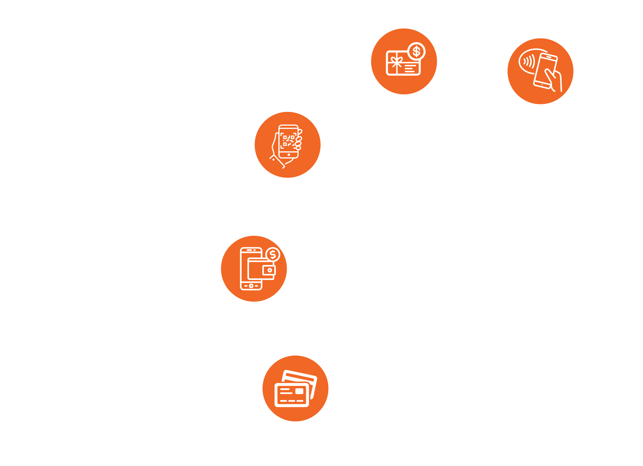 Payoo - Điểm đến cho mọi thanh toán