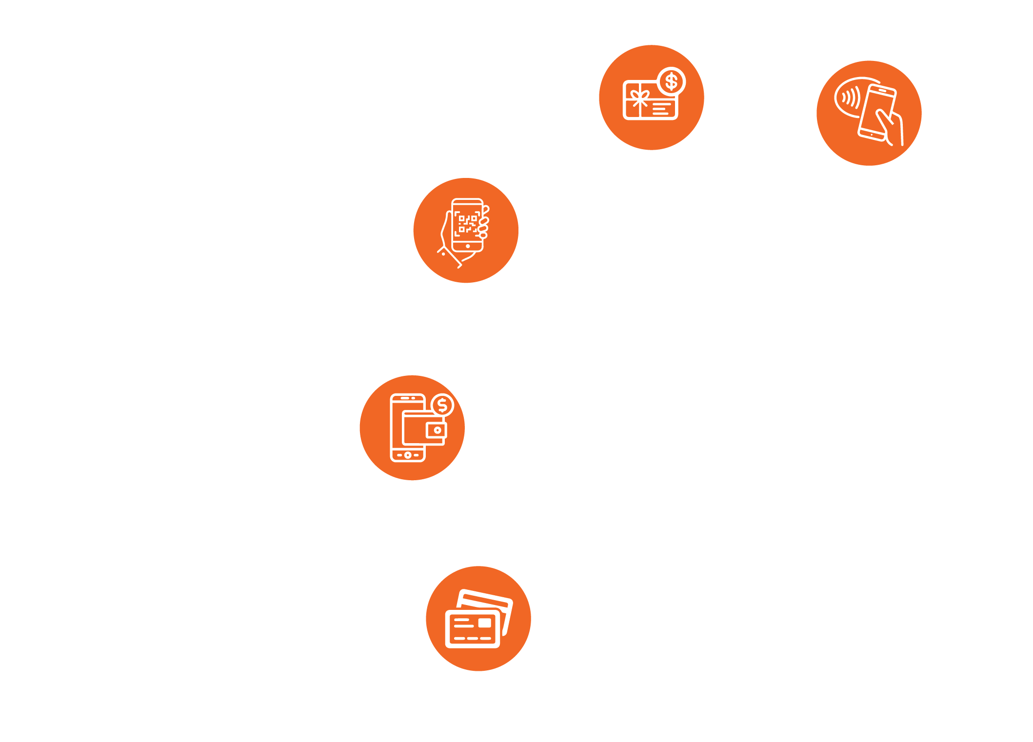Payoo - One Stop Payment